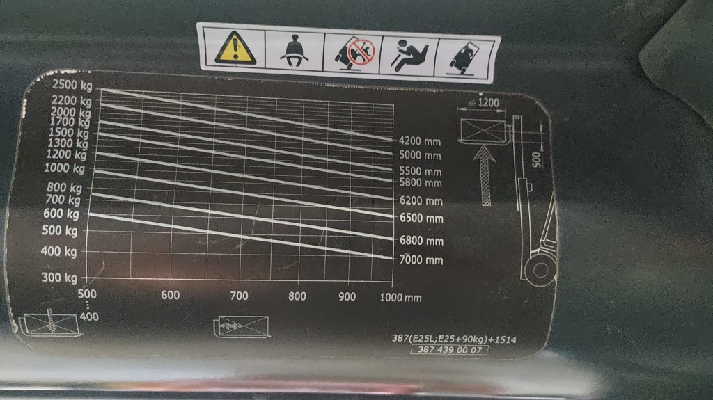 Linde E25-01 - Linde - Cod. CFEL-25913 - Carrello elevatore usato